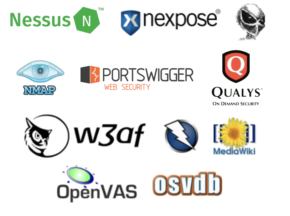 Automated Pentest Reporting Tool